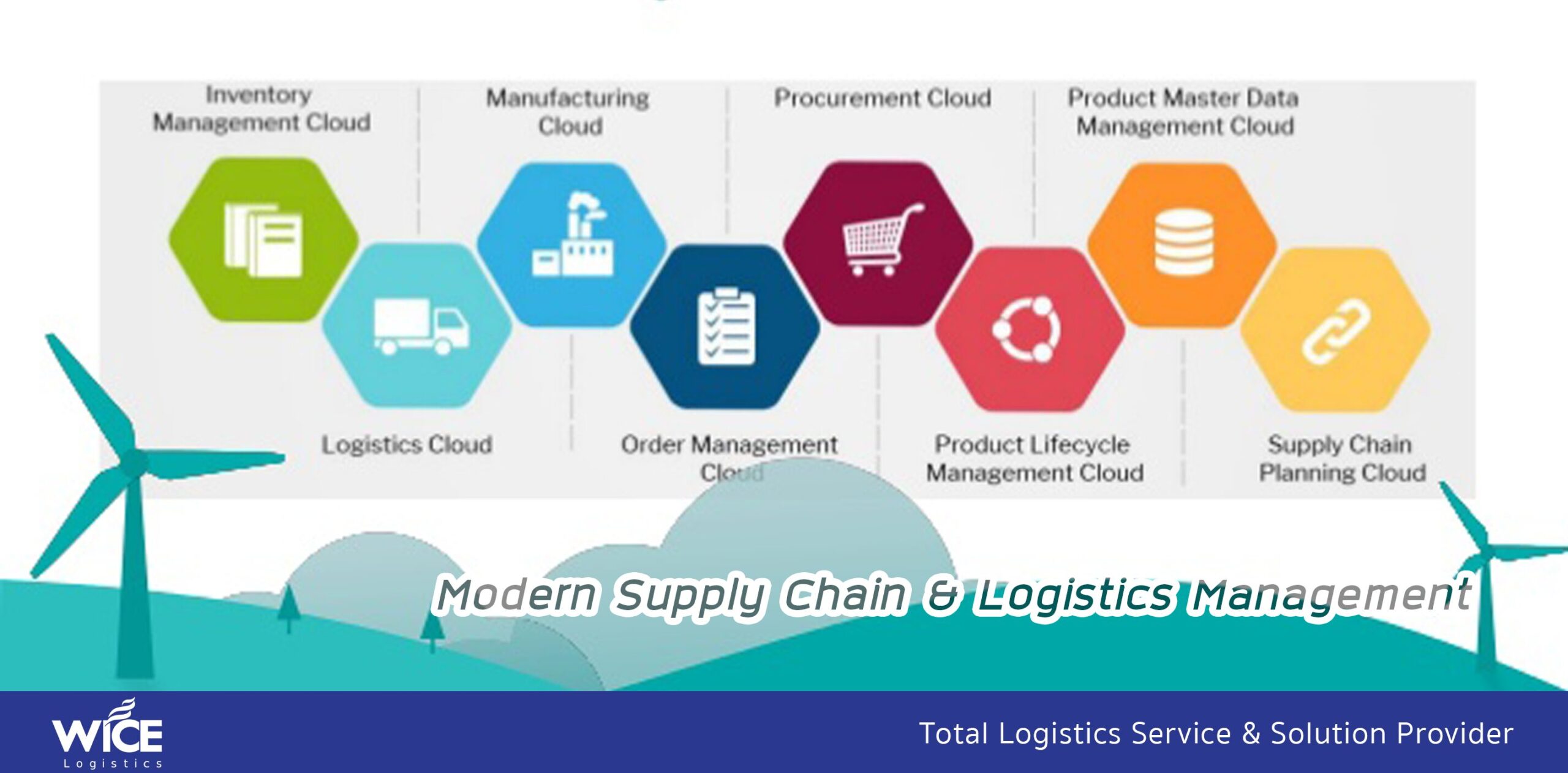 Modern Supply Chain & Logistics Management - WICE Logistics Public ...