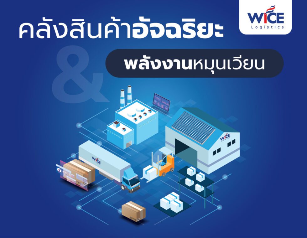 Smart Warehouses & Renewable Energy Integration - WICE Logistics Public ...